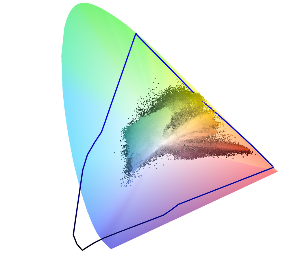 A pretty good argument for using ProPhoto RGB as your working color ...