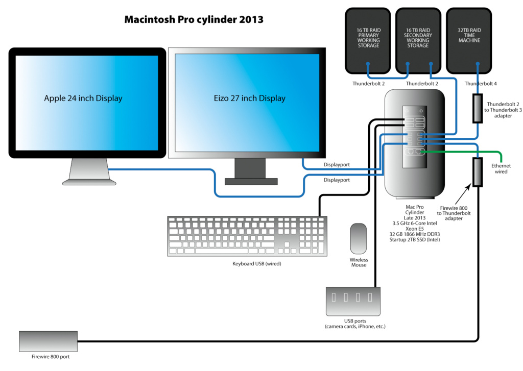 thelawlers.com | The Blognosticator | Page 2